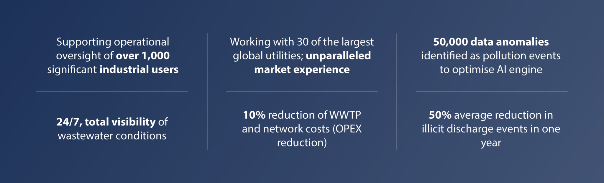 Kando Facts V3 - OnSite - OnSite