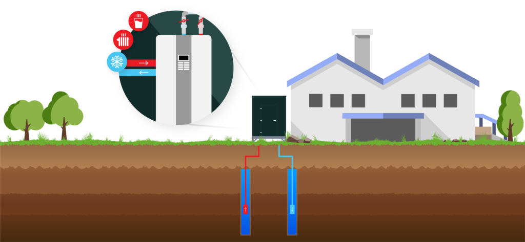 GSHP Diagram V2 - OnSite - OnSite