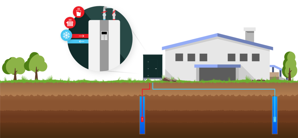 GSHP Diagram V4 - OnSite - OnSite